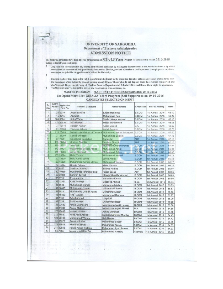 University of Sargodha (UoS) - First Merit List 2016 - MBA 3.5 Years (Self Supporting)